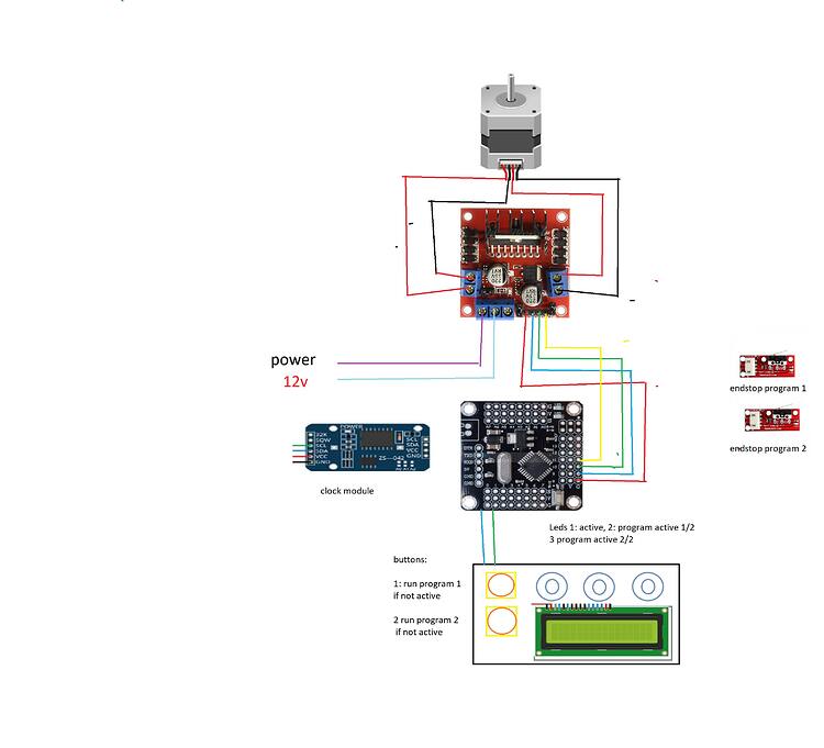 trying to control a stepper motor with a L298N {motor epson Em 257 ...