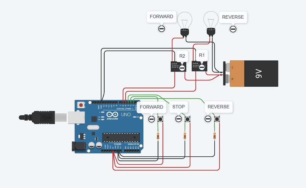 Programming structure for reverse forward work settings of electric motor (ac) - Programming ...