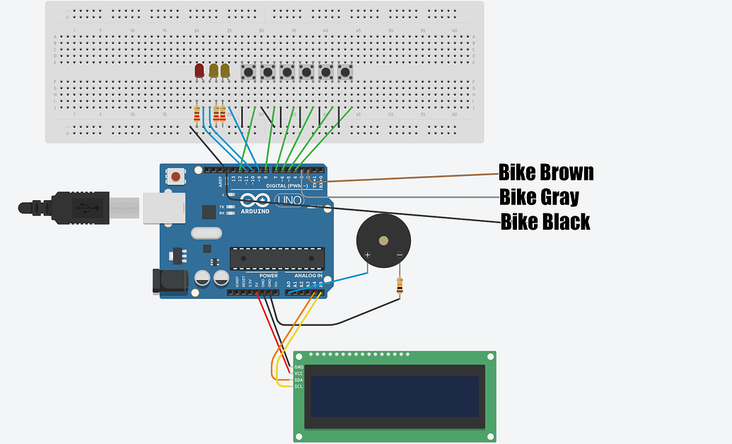 Unexpected output (A0) Uno R3 - Programming - Arduino Forum