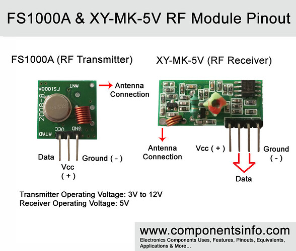 Problem on Transmit from (Nodemcu esp8266 lolin) Receive from(arduino ...