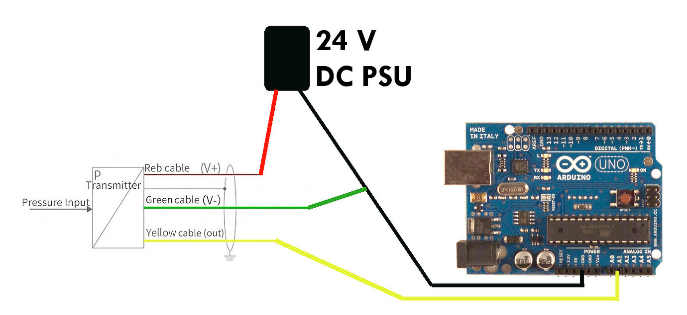 [SOLVED] Specific problem with a sensor with 0–5 V output and external PSU - Sensors - Arduino Forum