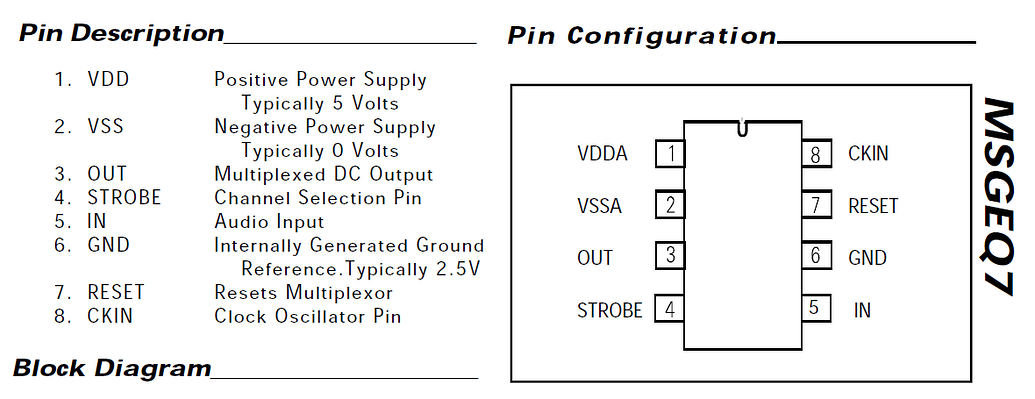 Schematic review MSGEQ7 - General Guidance - Arduino Forum
