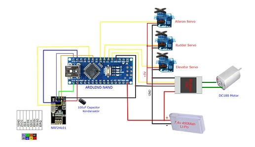 Arduino nano transmitter can't upload - Uploading - Arduino Forum
