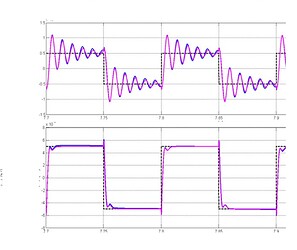 I2C noise filter - Page 3 - General Electronics - Arduino Forum