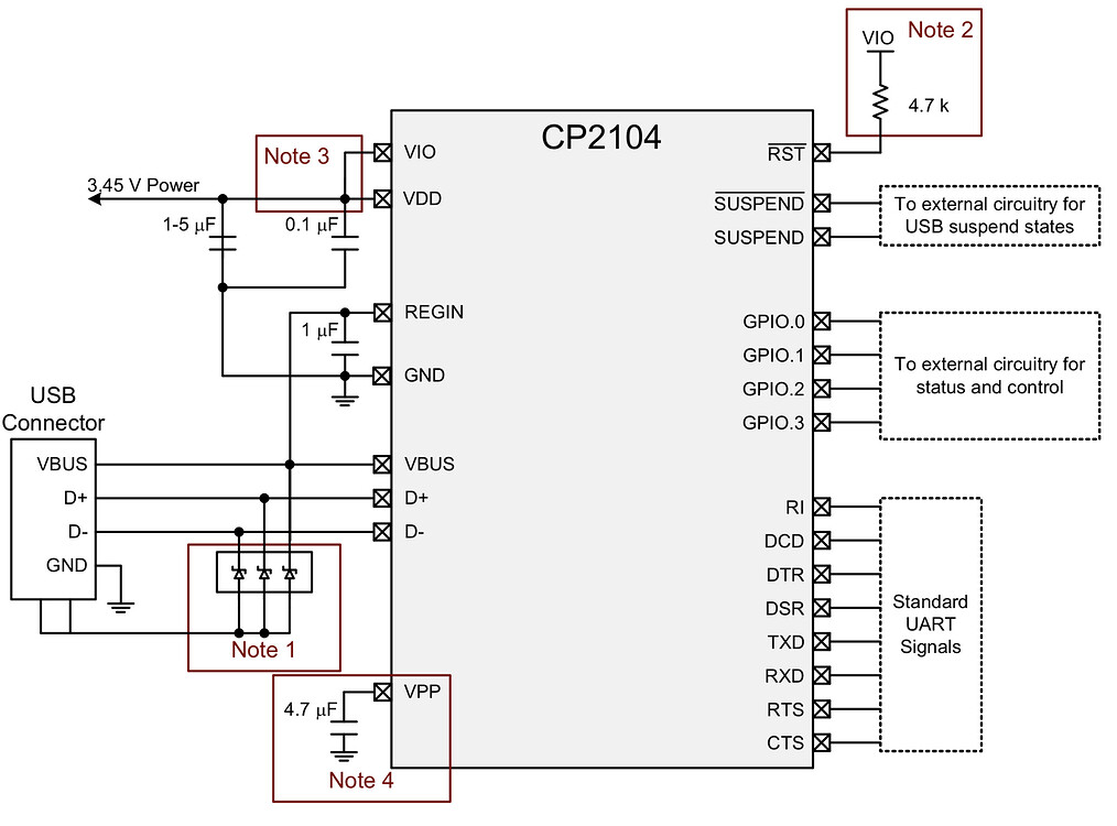 USB-C connector and serial adapter schematic review - Product Design ...