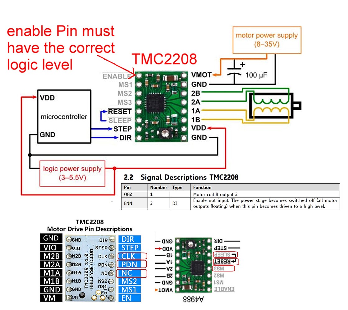 Tmc2208+arduino uno+push button - Programming - Arduino Forum