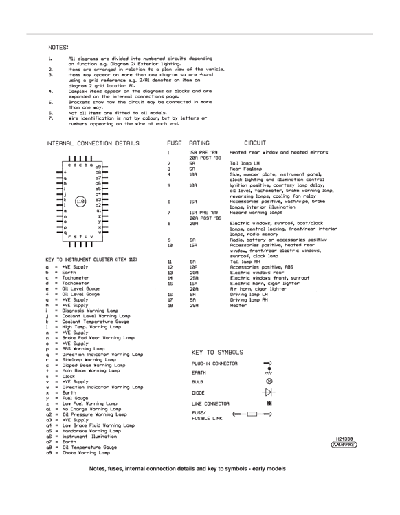 Tachometer from Ignition Coil - General Guidance - Arduino Forum