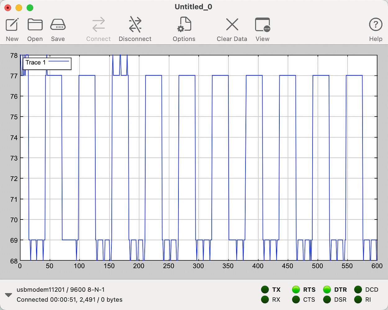 Capturing display frequency using a photodiode - General Guidance - Arduino Forum