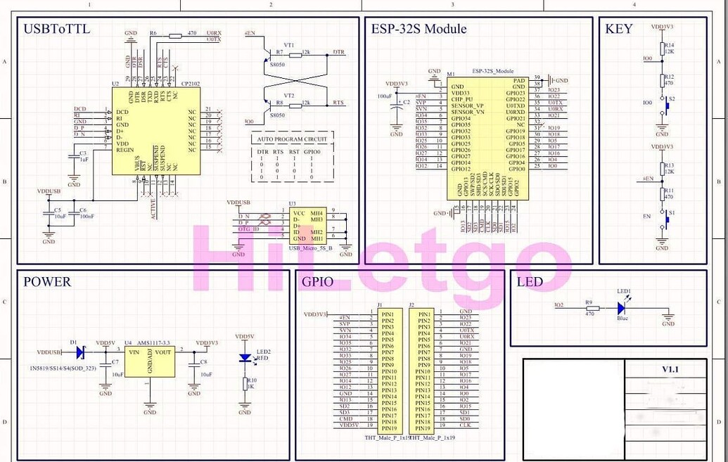 Nodemcu ESP32 pins voltage readings - 3rd Party Boards - Arduino Forum