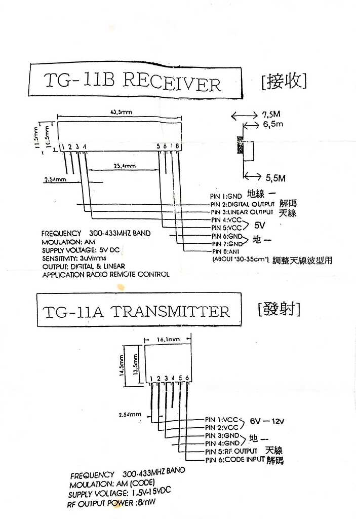 Radio transmitter/receiver does not seem to be working - General Guidance - Arduino Forum