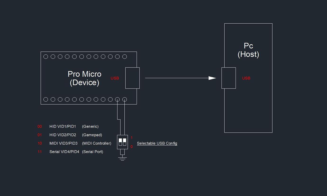One Arduino Leonardo with 3 different selectable USB Configuration at Startup! - Programming ...