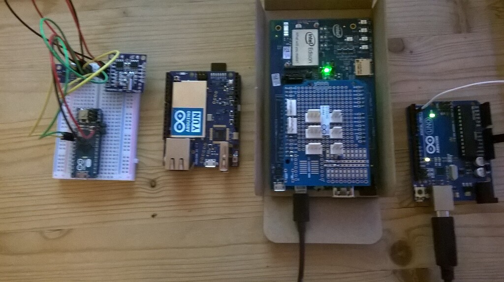 Edison - a lot of internet of no-things - 3rd Party Boards - Arduino Forum