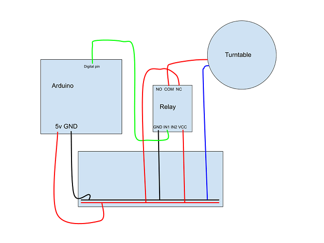 Powering USB device through Arduino Uno - General Guidance - Arduino Forum