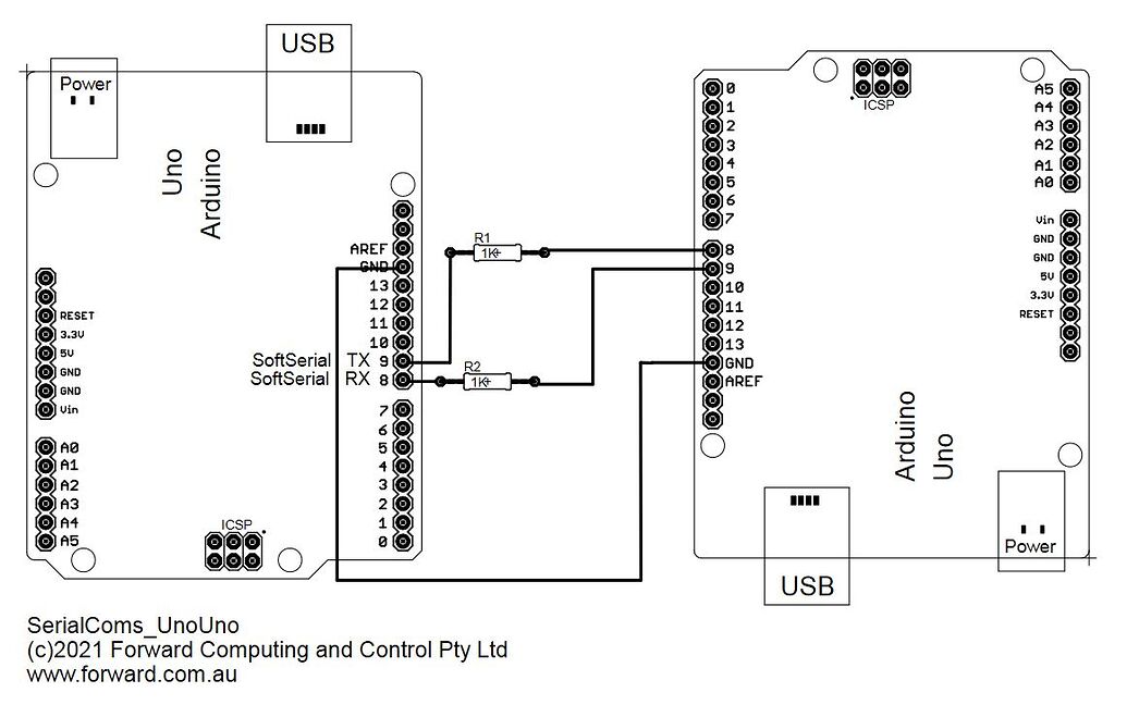Arduino Mega+Esp8266 WI-FI +Alexa - Programming - Arduino Forum