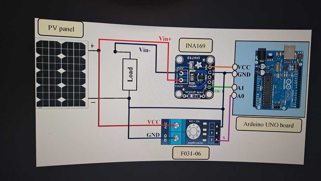 ESP8266 can't find INA 219 chip - Project Guidance - Arduino Forum