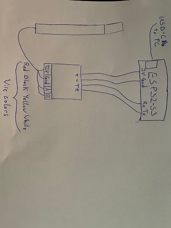 RS485 communication - Libraries - Arduino Forum