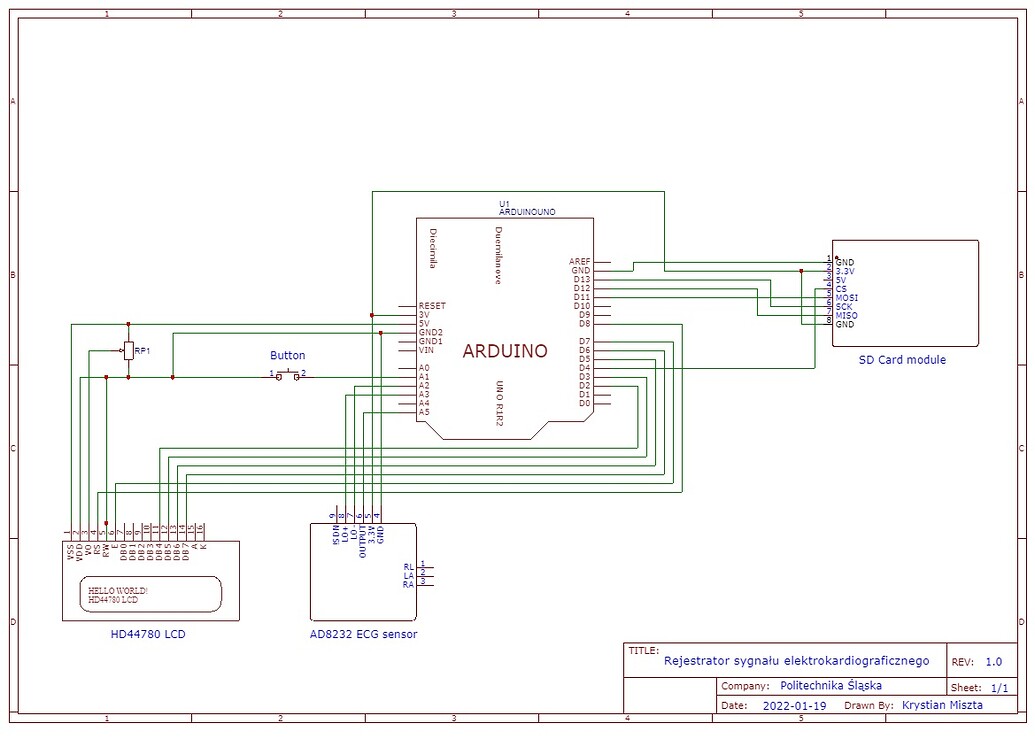 SD.begin() breaks signal from analogRead() - Page 2 - Programming - Arduino Forum