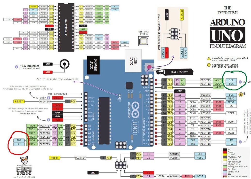 Uno vs Uno WiFi Rev 2 pinout difference? - Programming - Arduino Forum