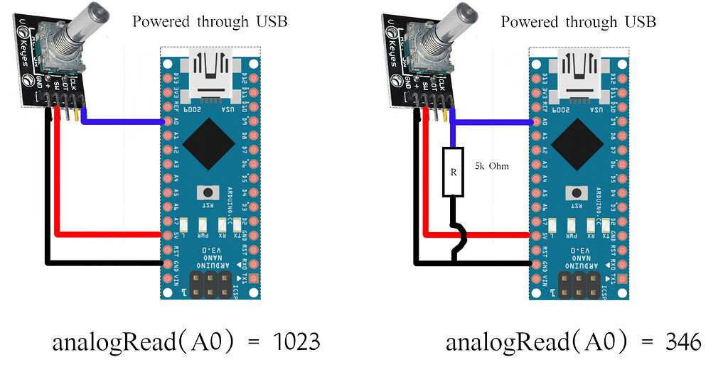 Rotary encoder output voltage - General Guidance - Arduino Forum