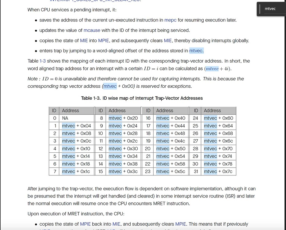 Esp32c3 And Interrupts Low Level C Programming Arduino Forum 9591