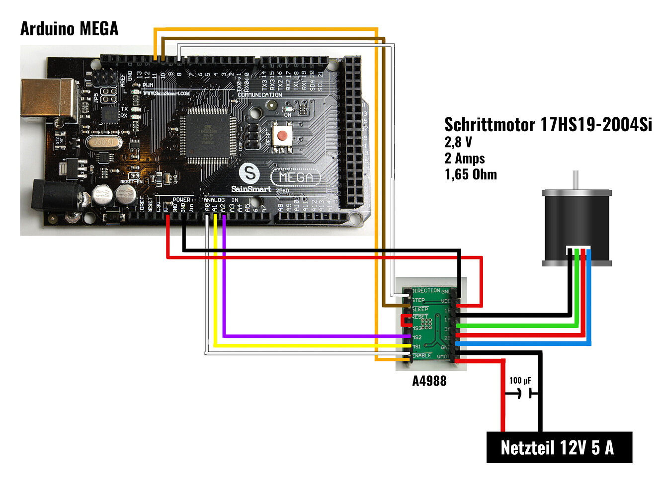 Microstepping A4988 and wireing - Motors, Mechanics, Power and CNC ...