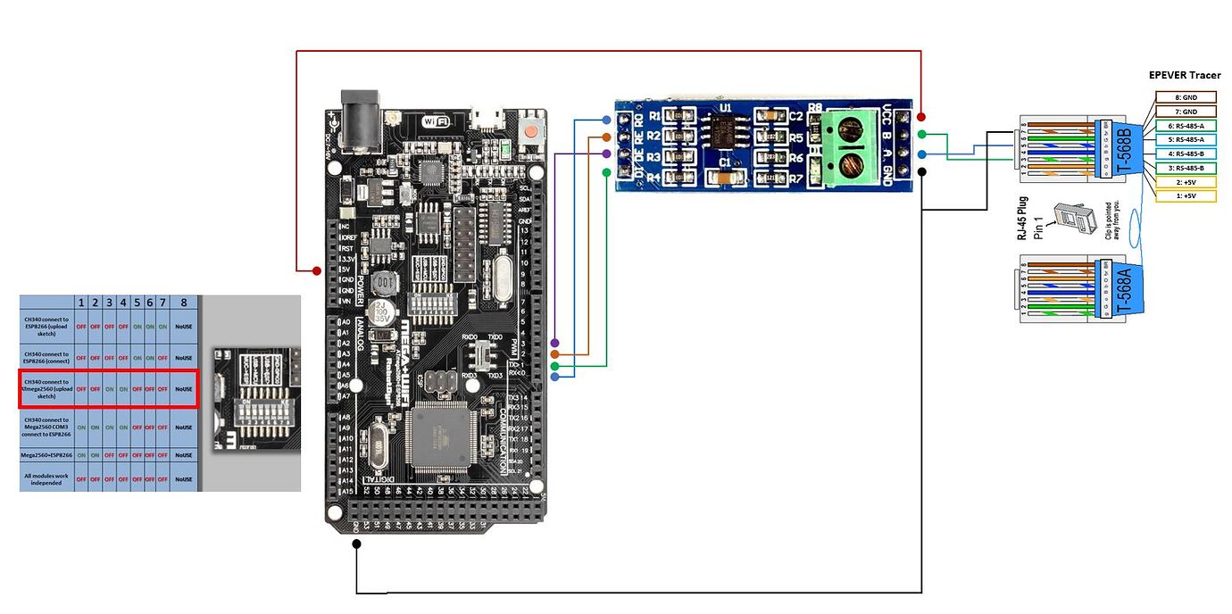 Reading Solar Charger COM via MODBUS (MAX485) Problem - Networking, Protocols, and Devices ...