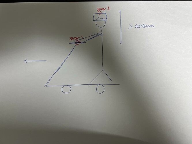 Comparing "z coordinate" between 2 sensors - General Guidance - Arduino Forum