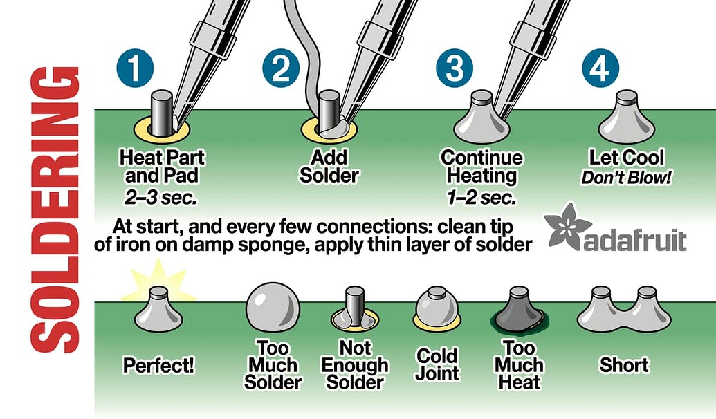 Adafruit MAX 31856 to Sparkfun ESP32 - Science and Measurement - Arduino Forum