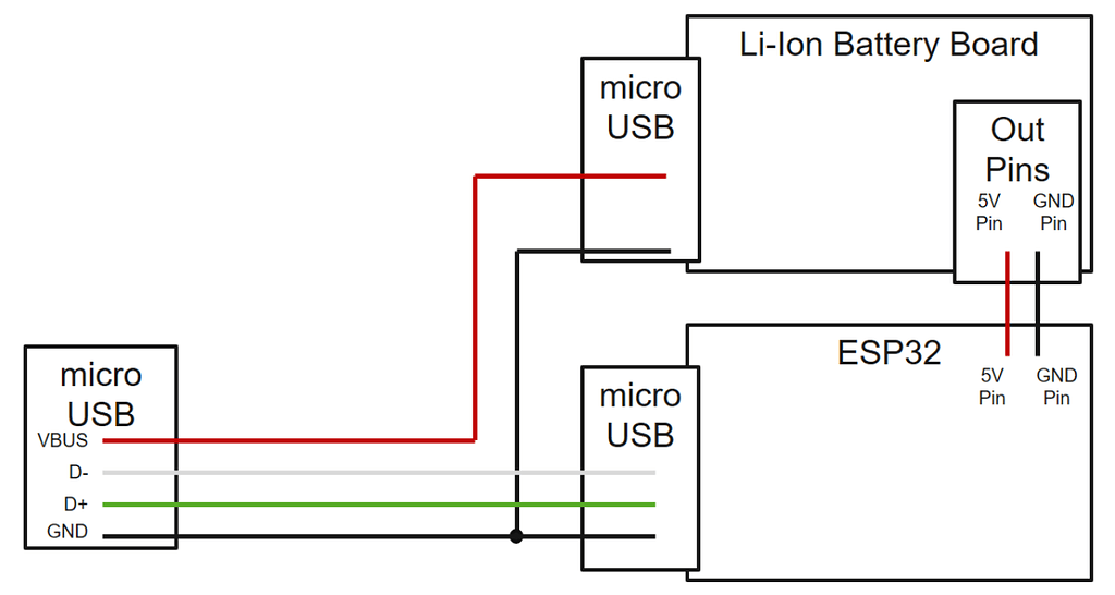 Parallel Connection Of Esp32 And Battery Board Via Usb For Charging And