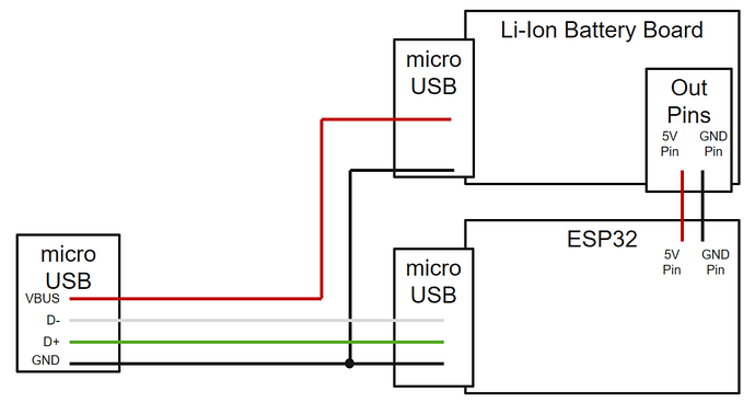 Parallel connection of ESP32 and battery-board via usb for charging and ...
