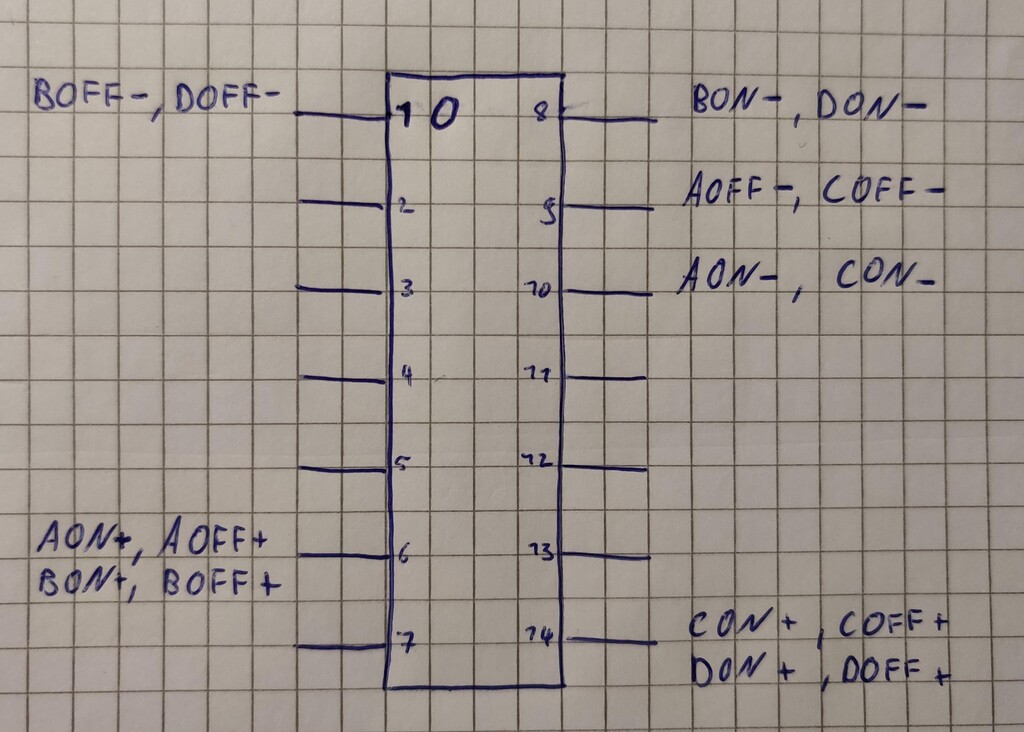 Fernbedienung über Arduino bedienen - Deutsch - Arduino Forum
