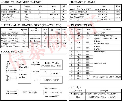 Arduino Micro and a SPLC780 controlled 20X4 LCD screen - not working. - Displays - Arduino Forum