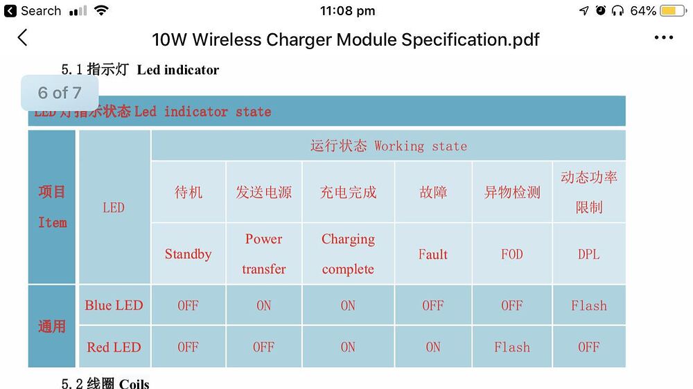 How to serial read blinking led? - Programming - Arduino Forum