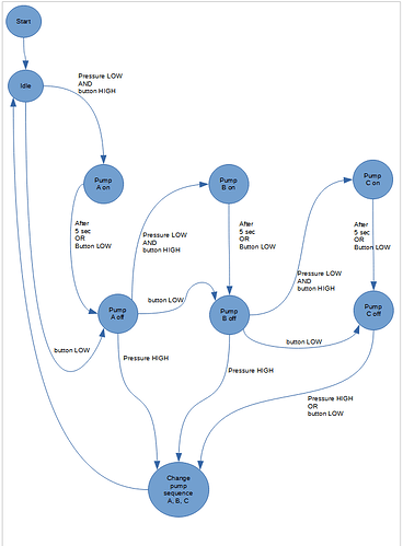 Problem with millis function inside another millis function - Page 2 - General Guidance ...