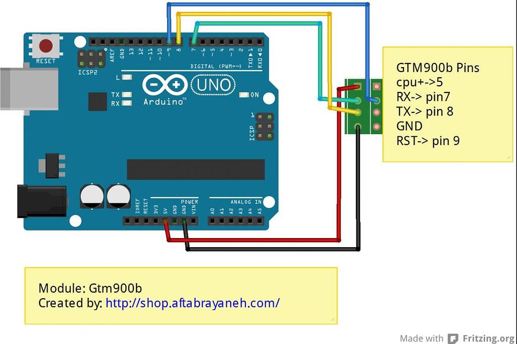 Arduino Leonardo And Gsm Module Problem Networking Protocols And