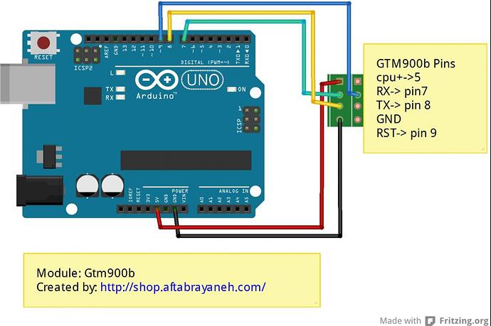 Arduino Leonardo and GSM Module Problem - Networking, Protocols, and ...