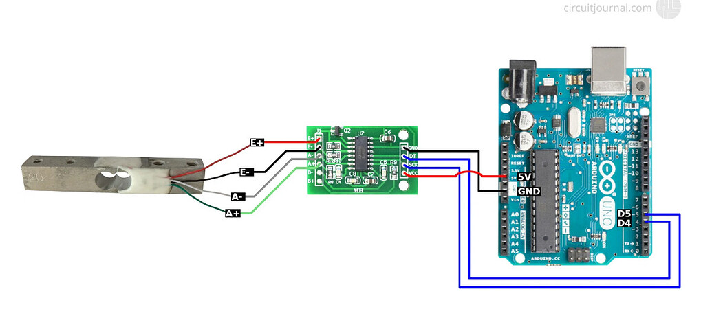 Cant get a reading on 4 wire load cell and cal factor is being set to 0 ...