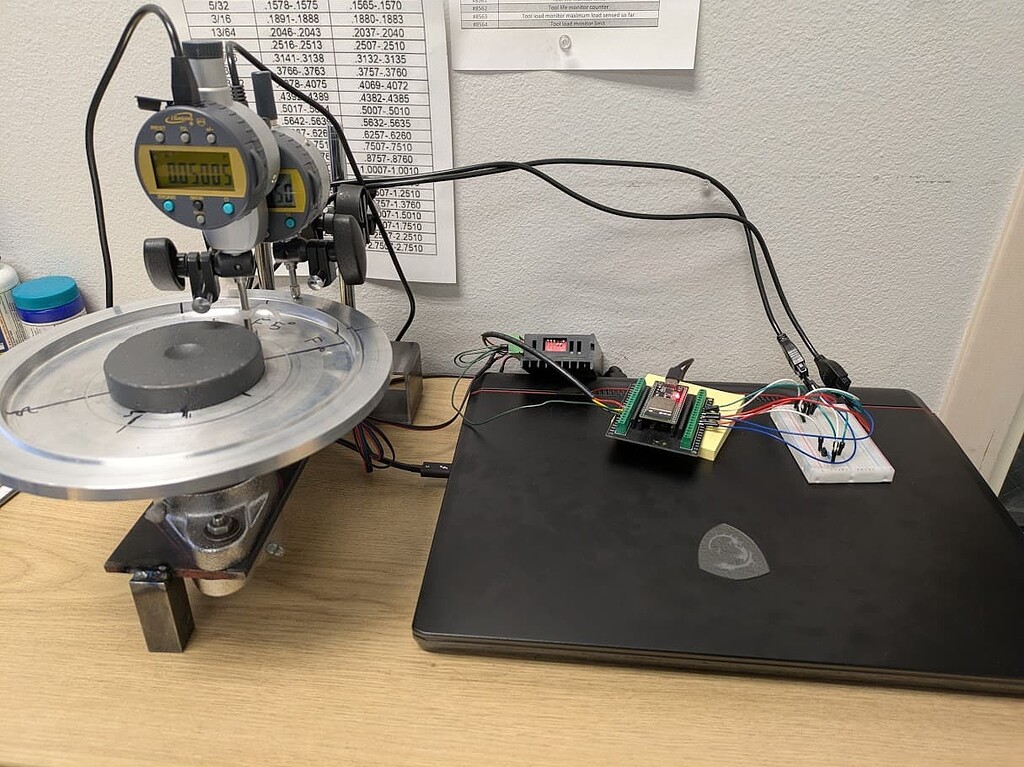 Rotor Measuring System, Interfacing with multiple digital indicators, intermittent bad data ...