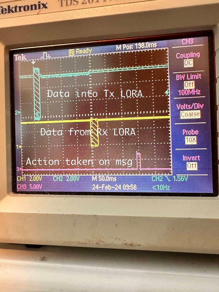 Tx-LORA-Rx: Gaps In Tx - Networking, Protocols, and Devices - Arduino Forum