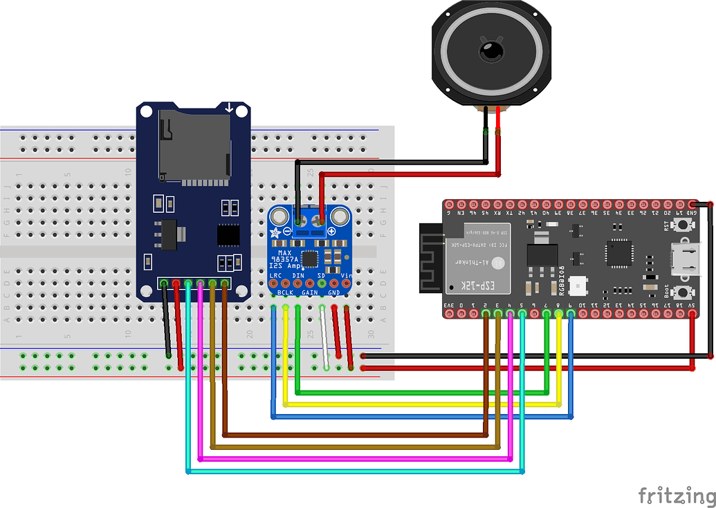 Access Point Comunication - Audio - Arduino Forum