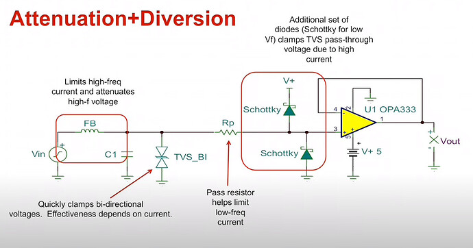 Differential Pressure Sensor with 4-20mA Output - Page 2 - Sensors ...