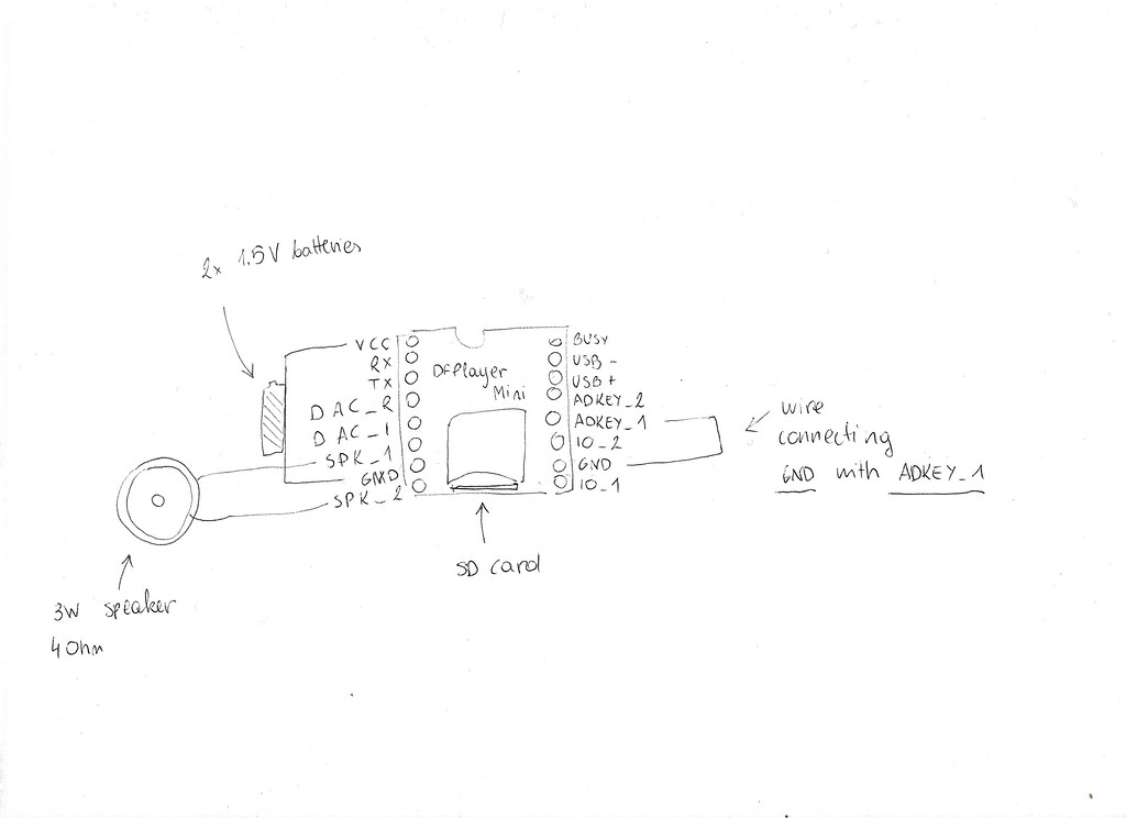 Faulty DFPlayer Mini? Mystery - General Guidance - Arduino Forum