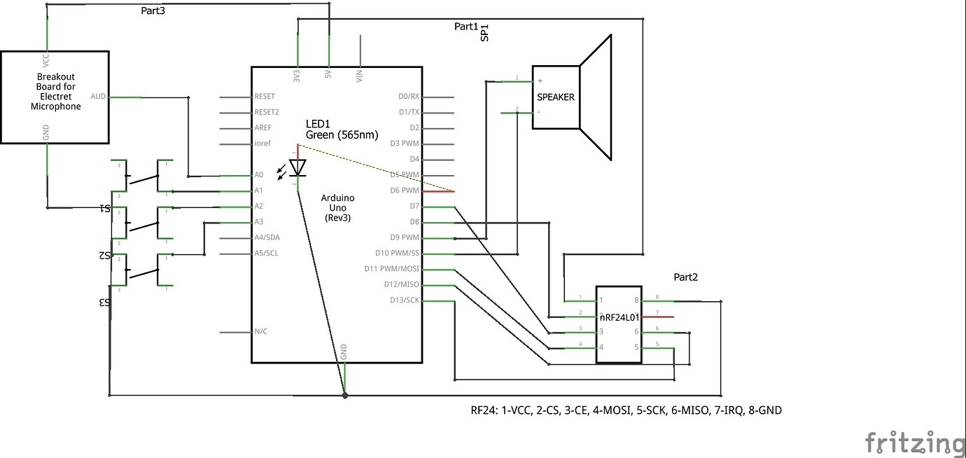 New Library: RF24Audio - Realtime Audio Streaming, Multicasting and More - Audio - Arduino Forum