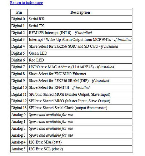 Electromagnet play - Motors, Mechanics, Power and CNC - Arduino Forum
