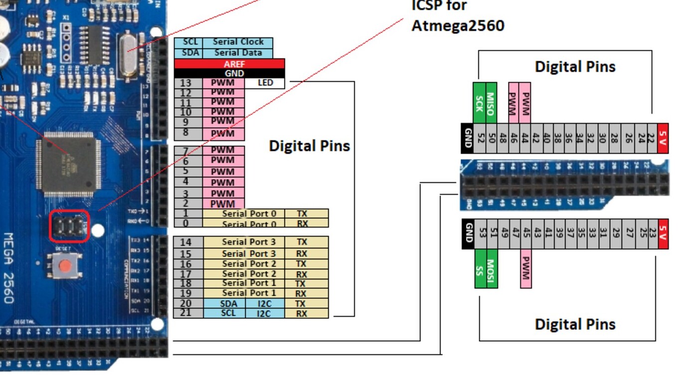 TFMini-S not working with Arduino Mega - Programming - Arduino Forum