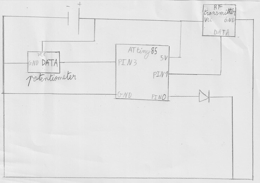 Problems with rf modul on ATtiny - 3rd Party Boards - Arduino Forum