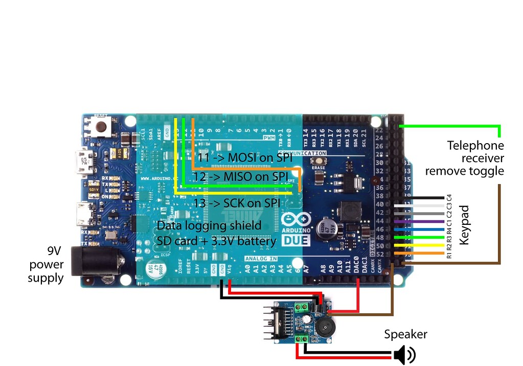 DUE + Amp. Poor audio quality, noise - Audio - Arduino Forum