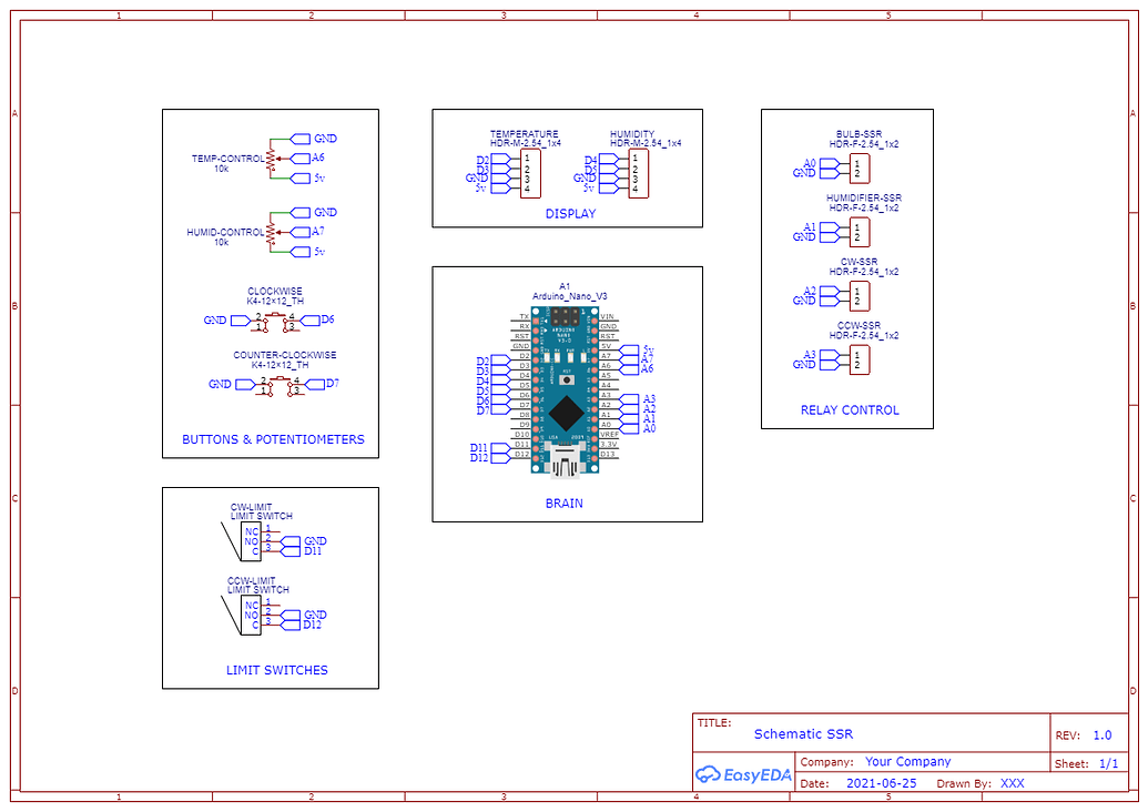 Incubator using fotek SSR - Programming - Arduino Forum