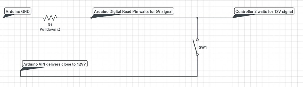 Sharing a button with another controller that reads 12V signals ...
