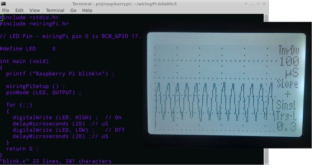 Multi-channel High Frequency PWM with registers and phase shift ...